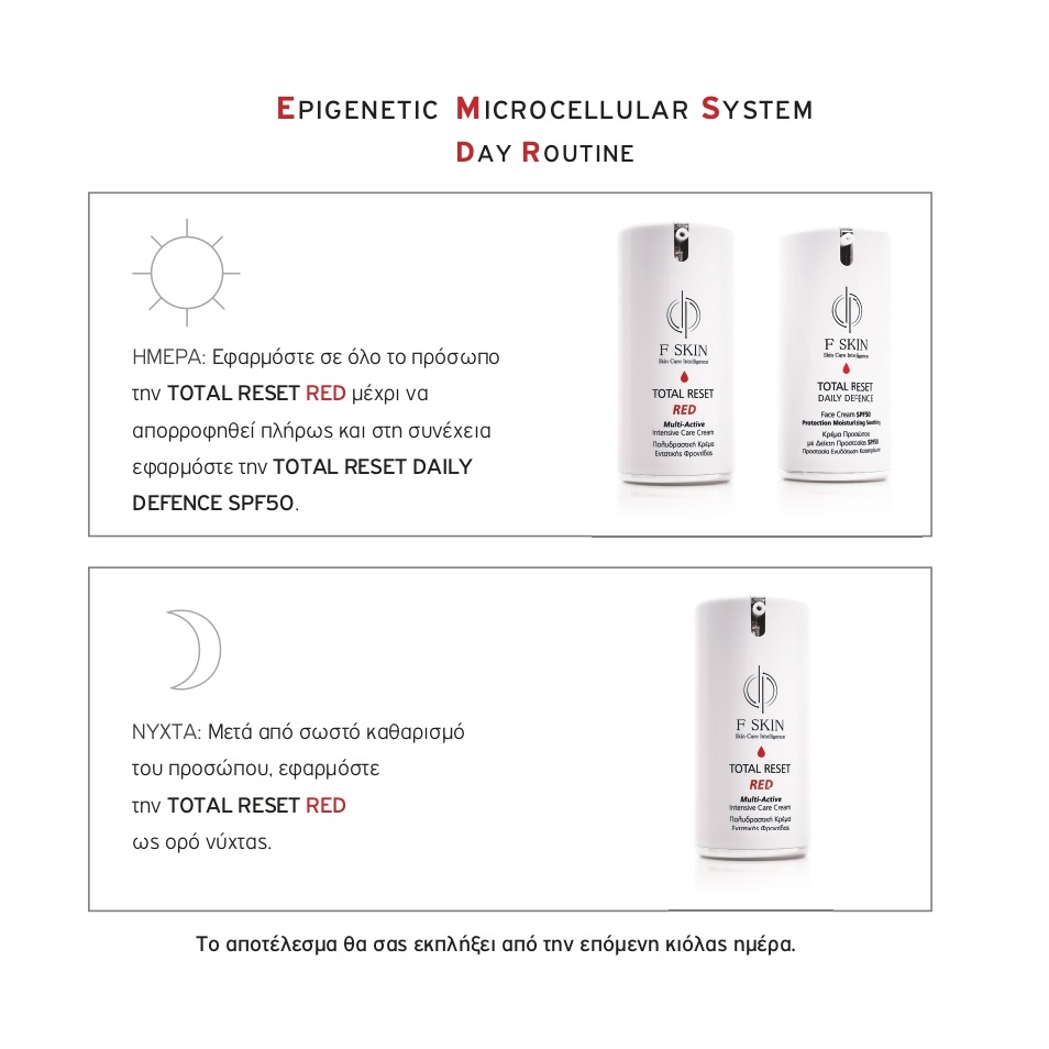 FSKIN DAY RUTINE KIT - KS Glamour